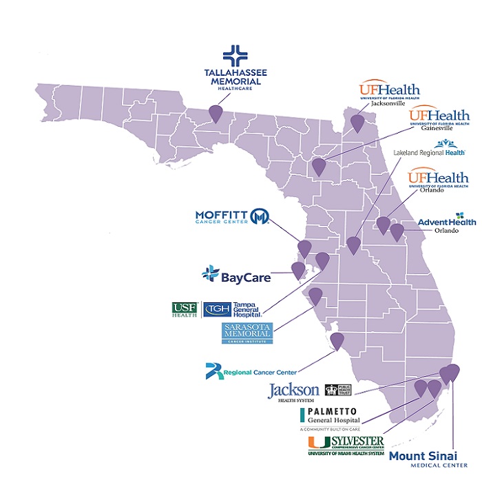 Figure 1. Participating Sites in the Florida Pancreas Collaborative